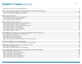 Aspen_eLearning_Catalog.pdf