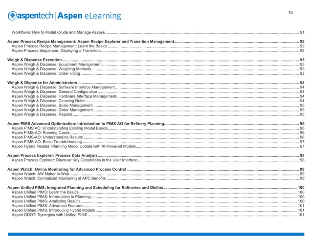 Aspen_eLearning_Catalog.pdf | Education industry | Industries