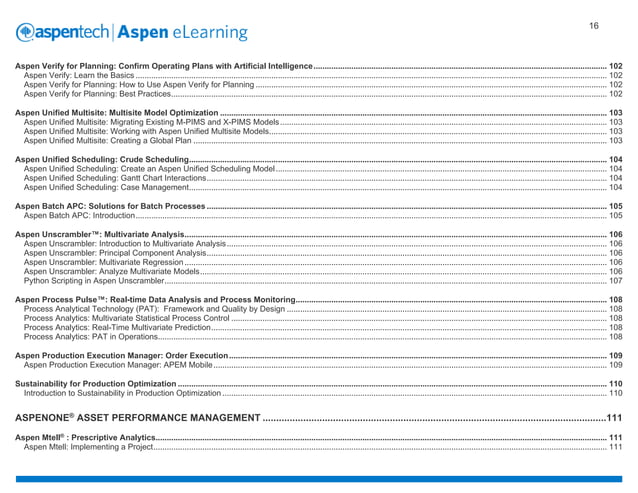 Aspen_eLearning_Catalog.pdf | Education industry | Industries