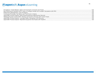 Aspen_eLearning_Catalog.pdf