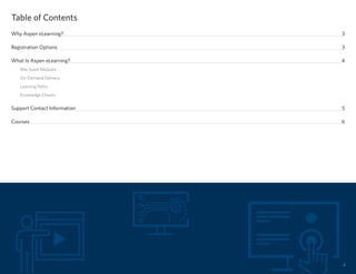 Aspen_eLearning_Catalog.pdf