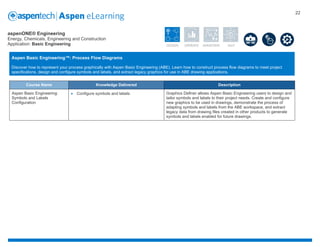 Aspen_eLearning_Catalog.pdf
