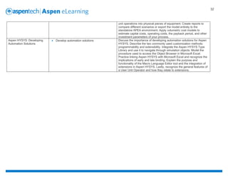 Aspen_eLearning_Catalog.pdf