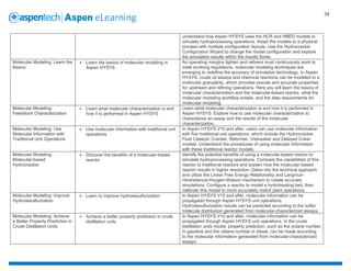 Aspen_eLearning_Catalog.pdf