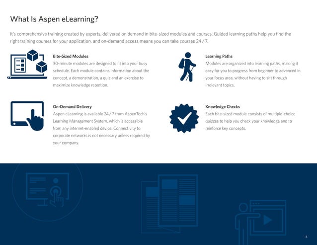 Aspen_eLearning_Catalog.pdf | Education industry | Industries