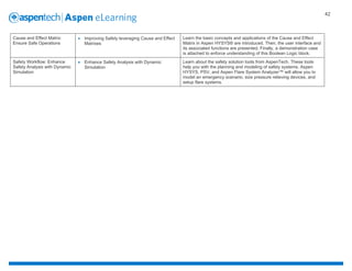 Aspen_eLearning_Catalog.pdf