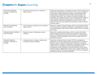 Aspen_eLearning_Catalog.pdf