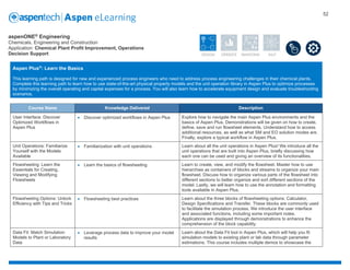Aspen_eLearning_Catalog.pdf