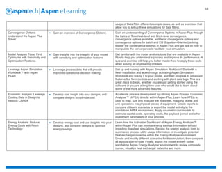 Aspen_eLearning_Catalog.pdf