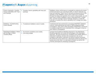 Aspen_eLearning_Catalog.pdf