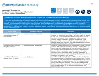 Aspen_eLearning_Catalog.pdf