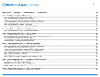 Aspen_eLearning_Catalog.pdf