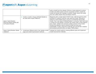 Aspen_eLearning_Catalog.pdf
