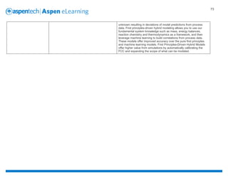 Aspen_eLearning_Catalog.pdf