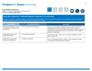 Aspen_eLearning_Catalog.pdf