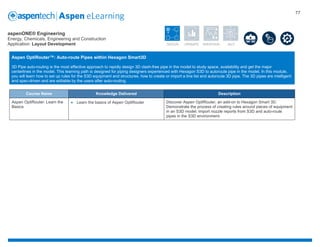 Aspen_eLearning_Catalog.pdf