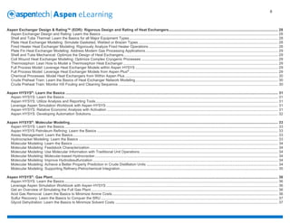 Aspen_eLearning_Catalog.pdf