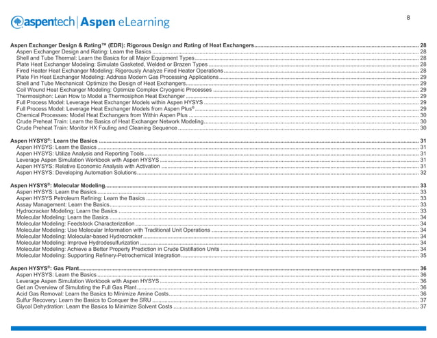Aspen_eLearning_Catalog.pdf | Education industry | Industries