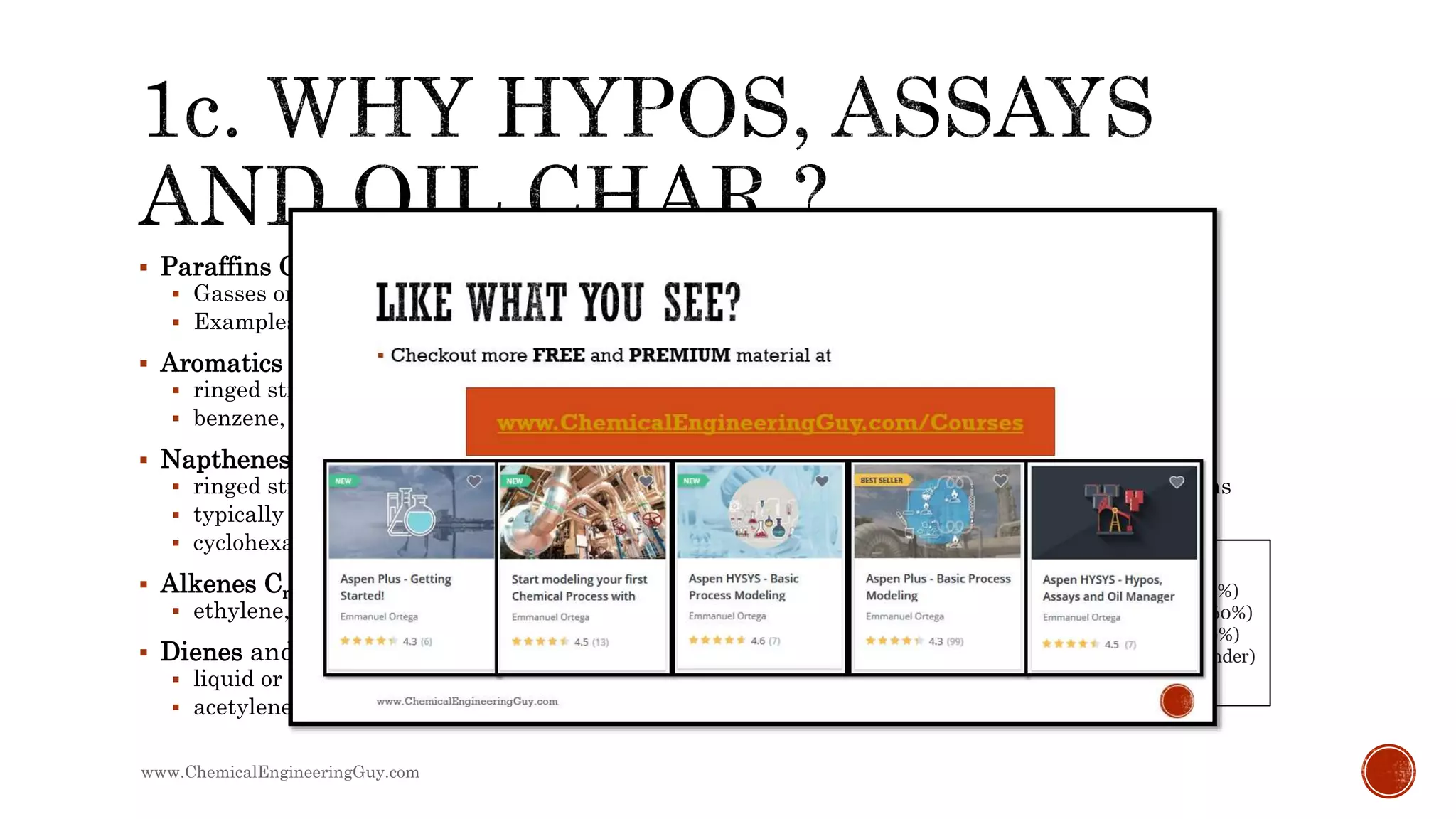 Aspen HYSYS - Petroleum Assays and Oil Characterization (Slideshare) | PPTX