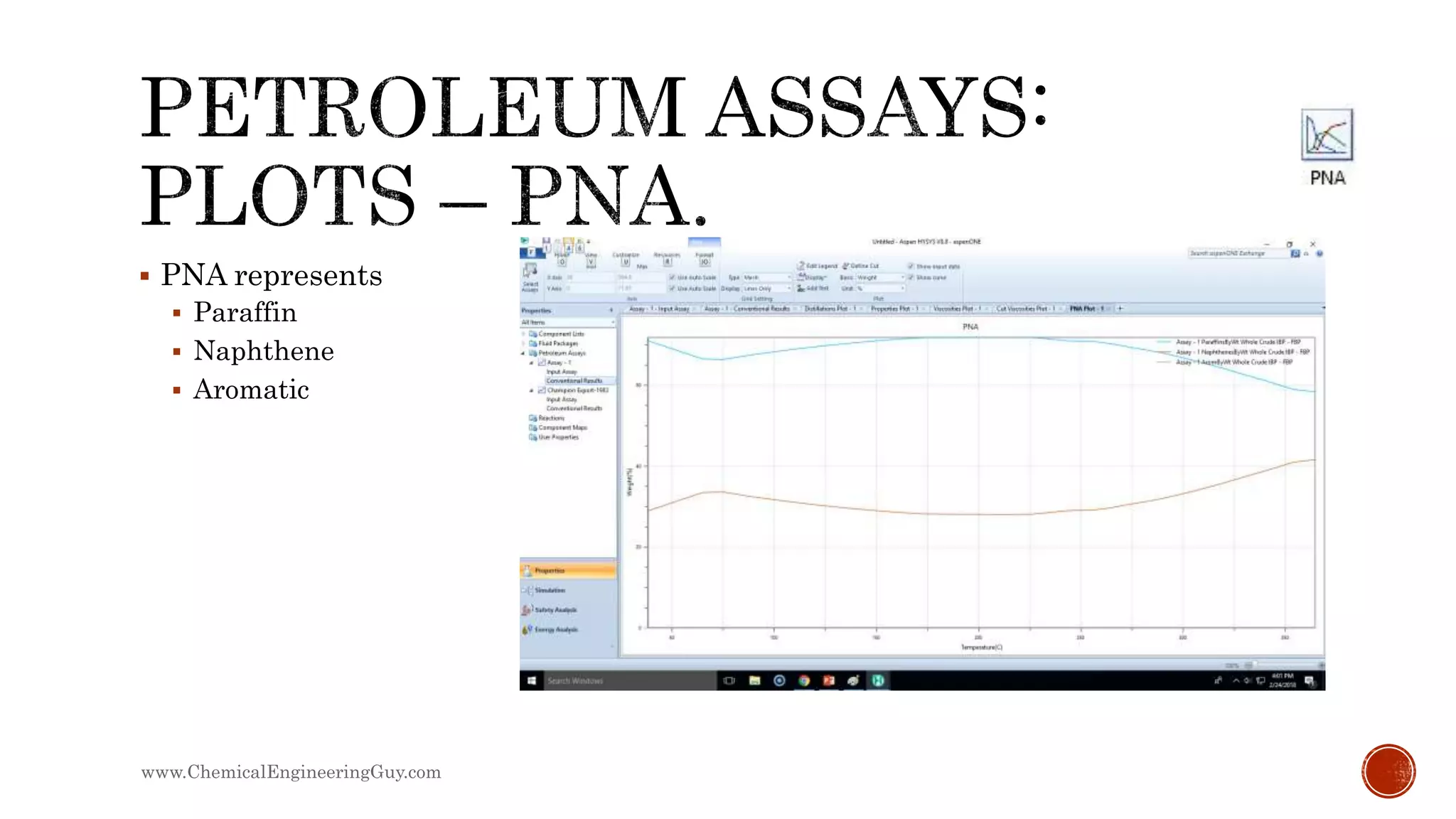 Aspen HYSYS - Petroleum Assays and Oil Characterization (Slideshare) | PPTX