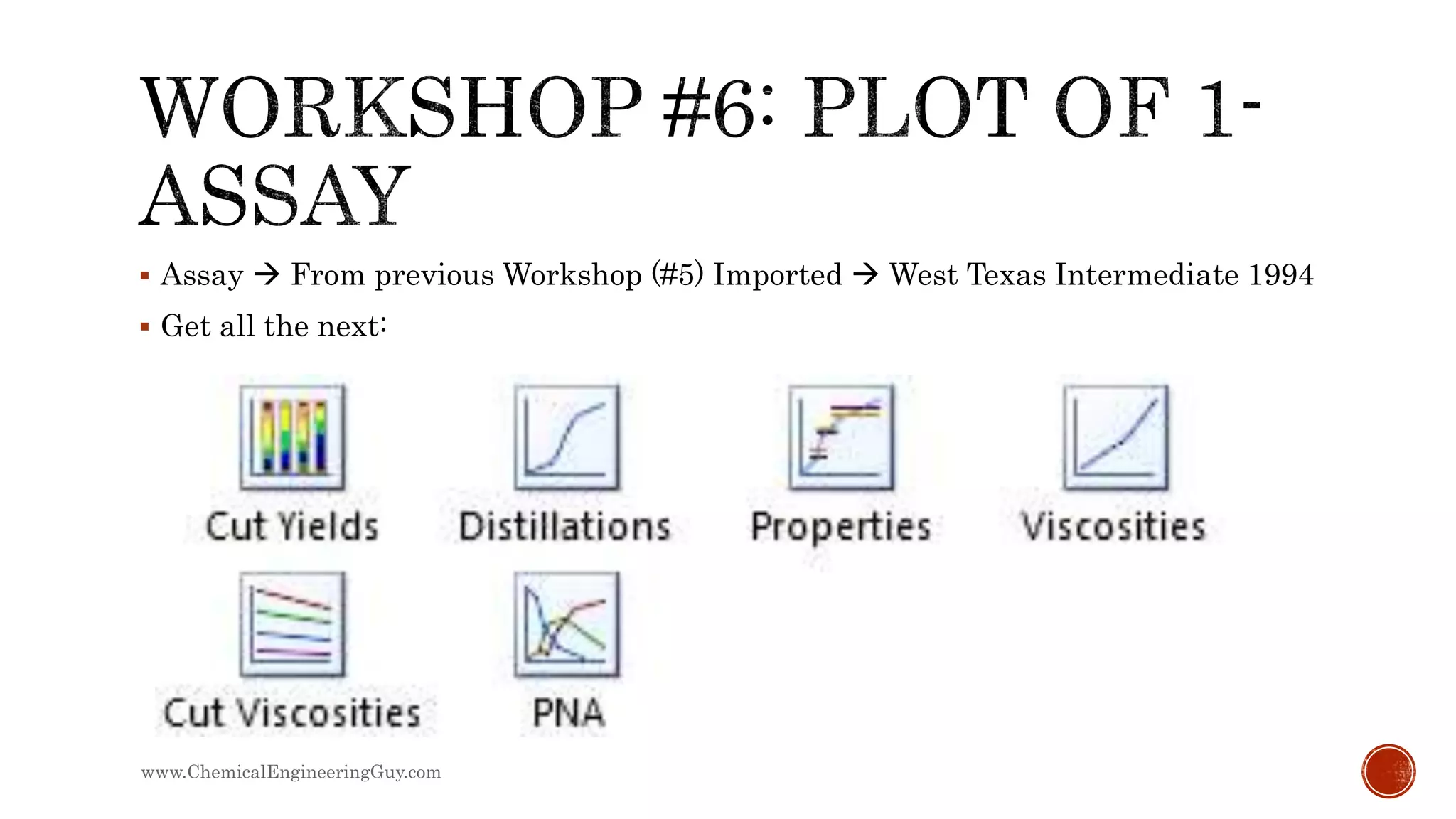 Aspen HYSYS - Petroleum Assays and Oil Characterization (Slideshare) | PPTX