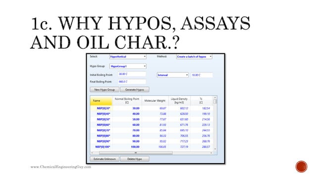 Aspen HYSYS - Petroleum Assays and Oil Characterization (Slideshare ...