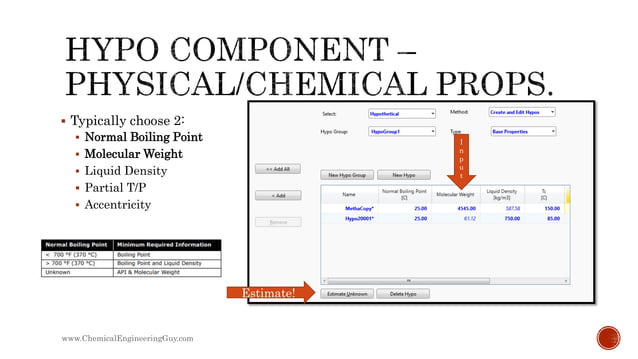 Aspen HYSYS - Petroleum Assays and Oil Characterization (Slideshare ...