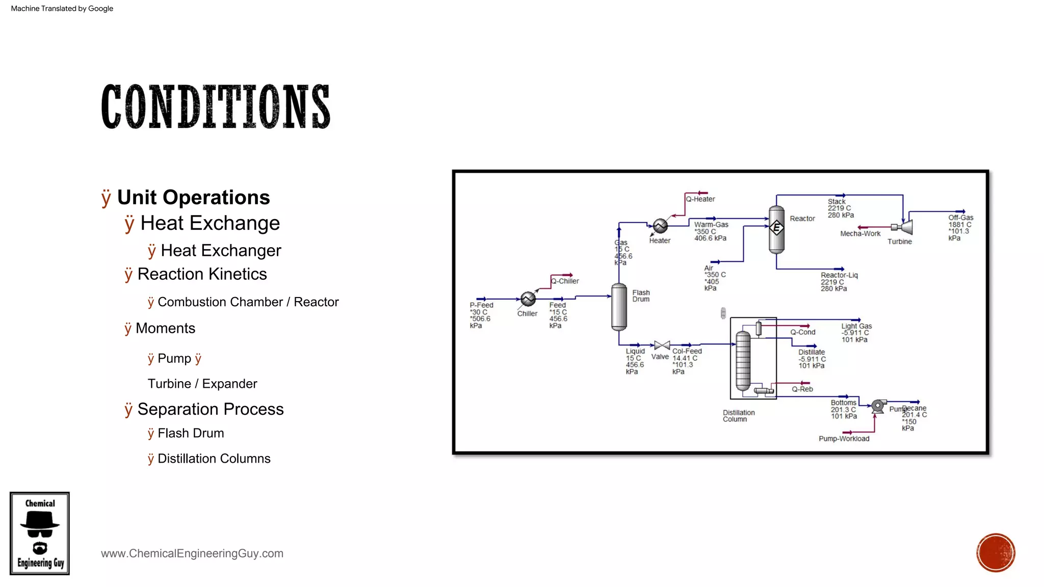 Aspen HYSYS - Your very first HYSYS Simulation (1).pdf