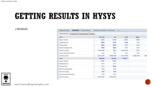 Aspen HYSYS - Your very first HYSYS Simulation (1).pdf
