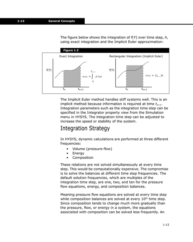 Aspen hysys dynamic modeling | PDF | Technology & Computing