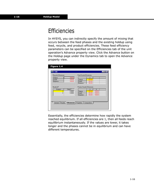 Aspen hysys dynamic modeling | PDF | Technology & Computing