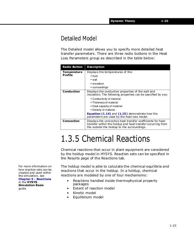 Aspen hysys dynamic modeling guide - litosheet