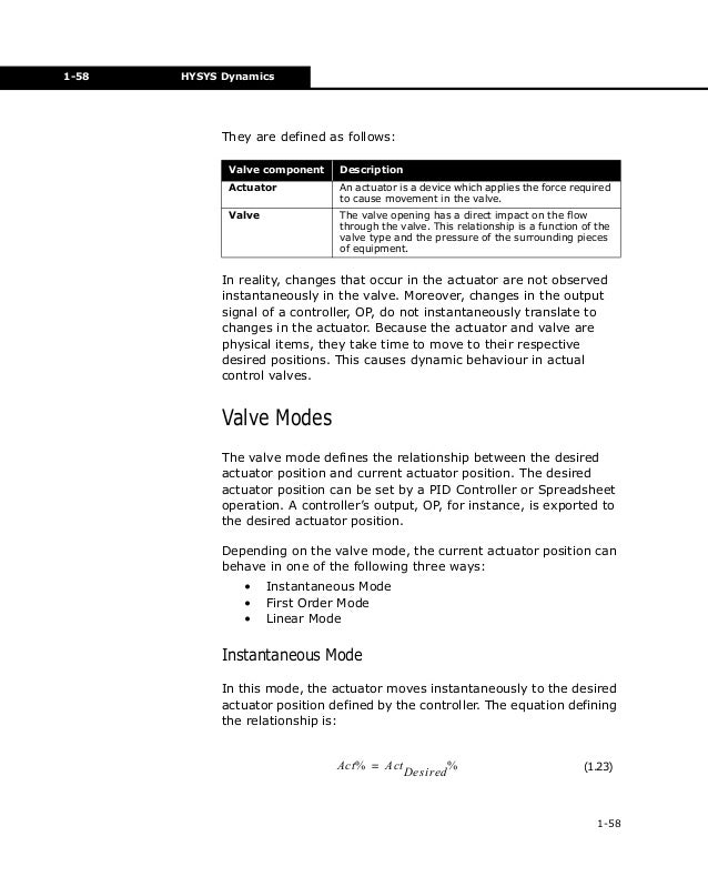 Aspen hysys dynamic modeling guide - turkprof
