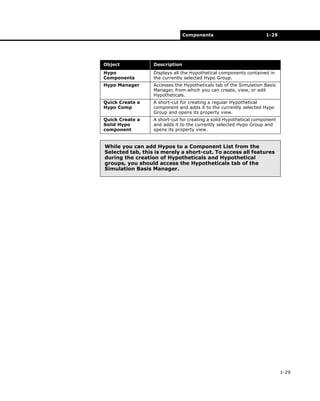 AspenHYSYSSimulationBasis.pdf