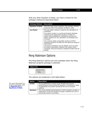 AspenHYSYSSimulationBasis.pdf