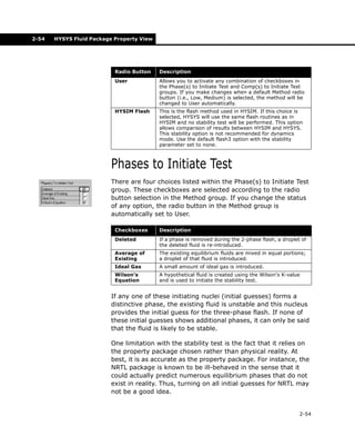 AspenHYSYSSimulationBasis.pdf