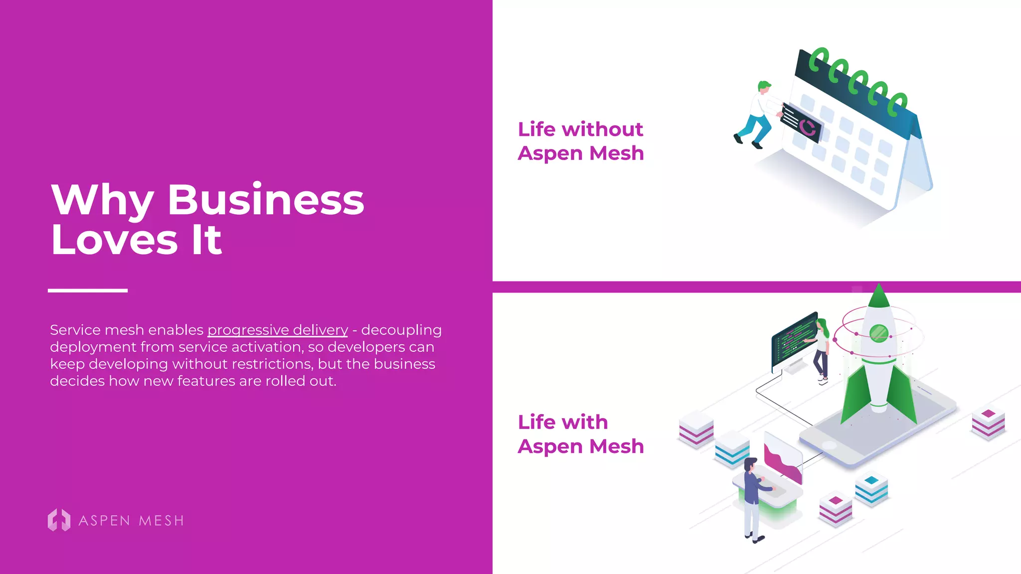 The Complete Guide to Service Mesh | PDF