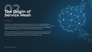 The Complete Guide to Service Mesh | PDF