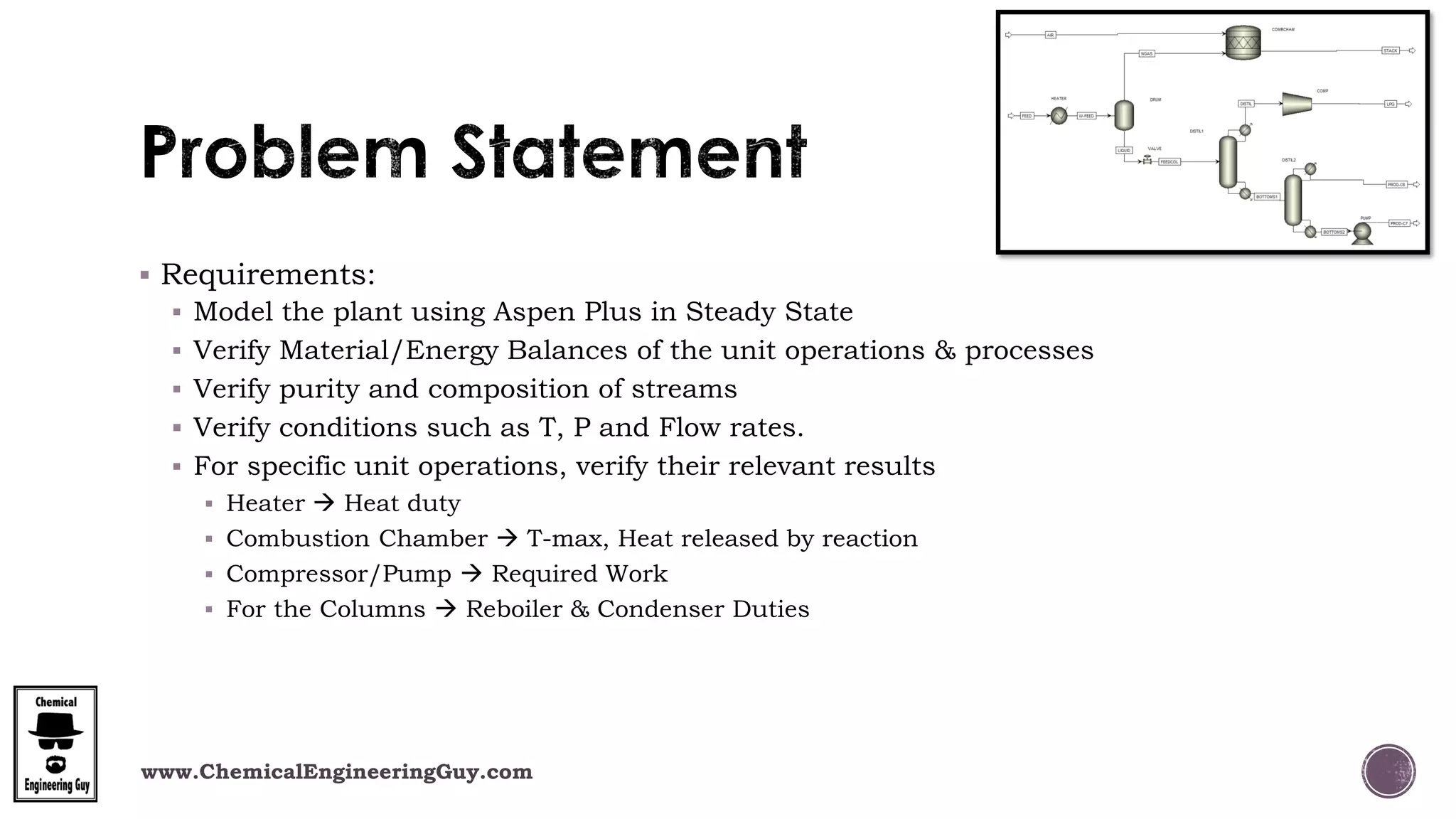 Aspen plus gettingstartedfreecourse | PDF