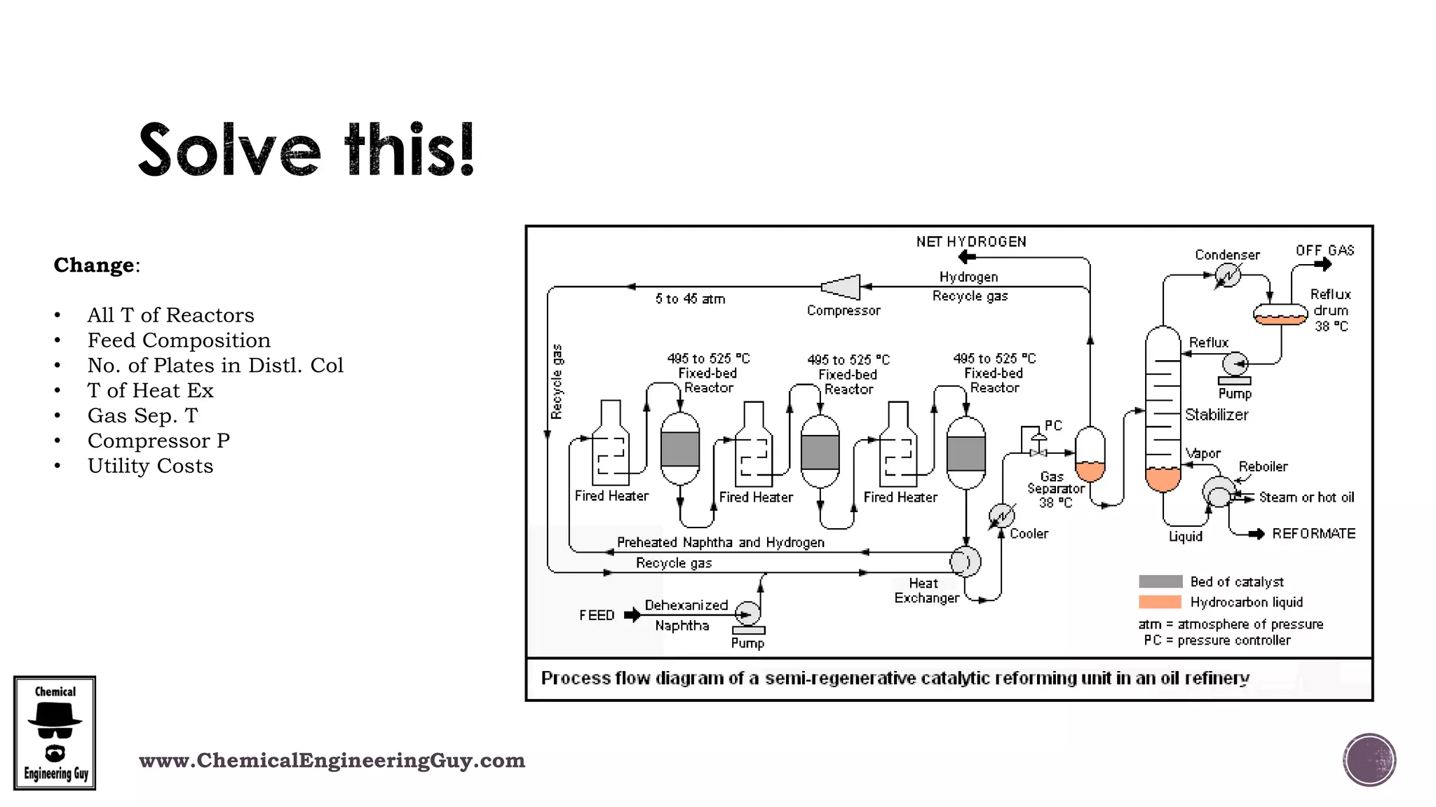 Aspen plus gettingstartedfreecourse | PDF