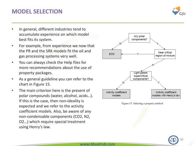 Aspen plus introduction | PDF