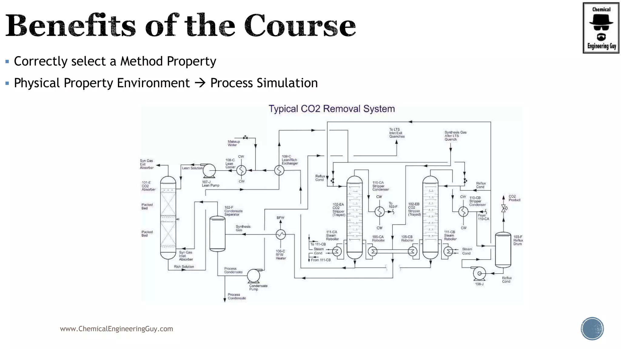 Aspen Plus - Physical Properties (1 of 2) (Slideshare) | PPTX | Chemistry | Science