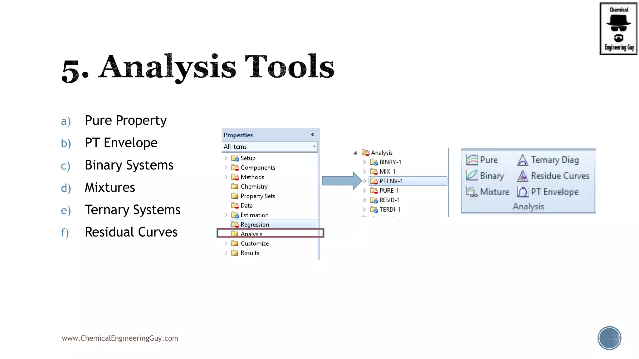Aspen Plus - Physical Properties (1 of 2) (Slideshare) | PPTX | Chemistry | Science