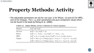 Aspen Plus - Physical Properties (1 of 2) (Slideshare) | PPTX