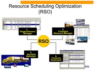 Aspen Retail Presentation | PPT