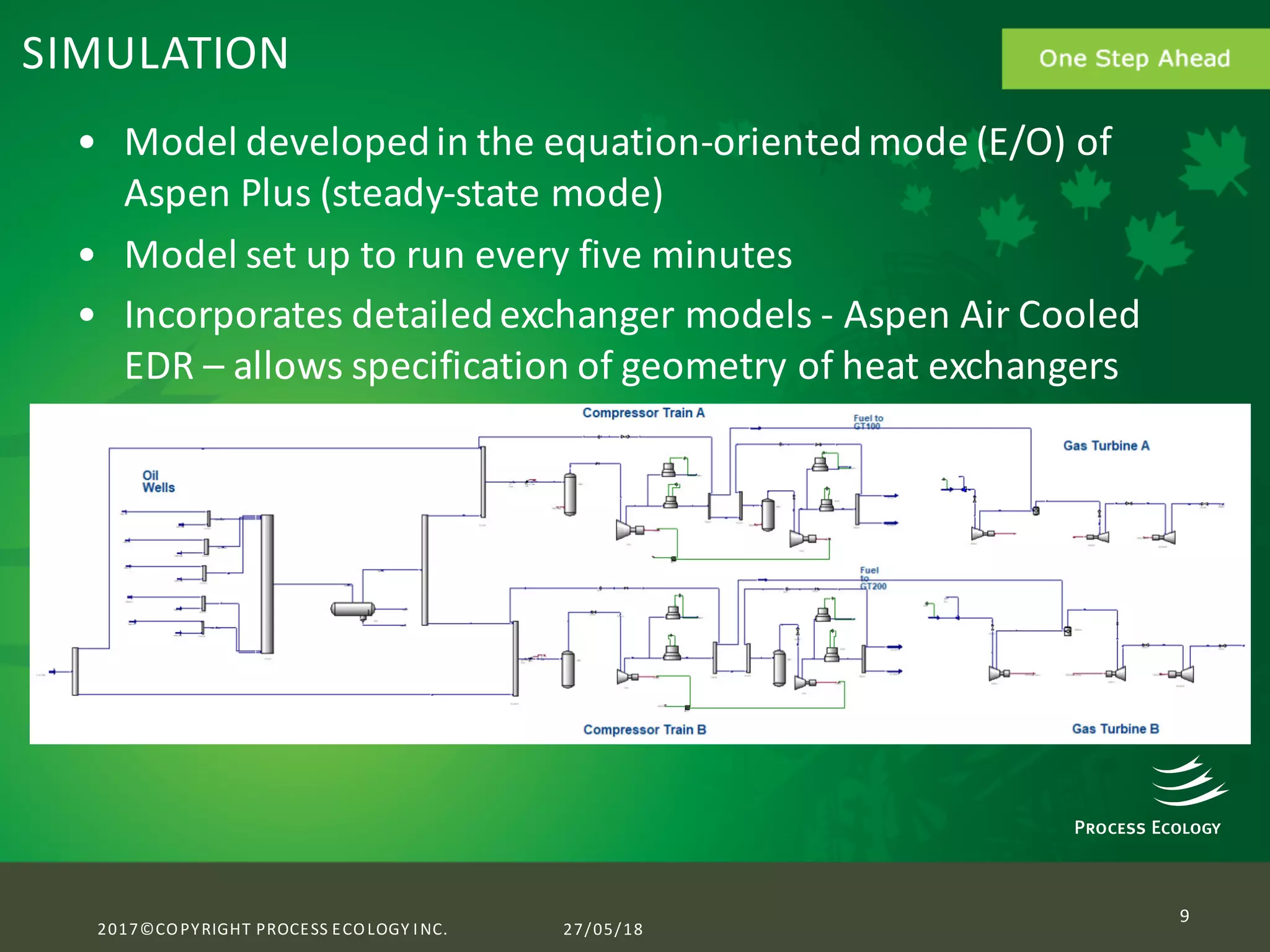 Plant Performance Monitoring | PDF