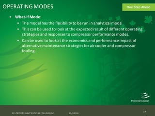 Plant Performance Monitoring | PDF