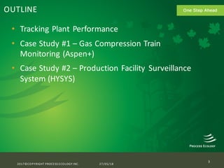 Plant Performance Monitoring | PDF