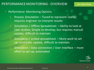 Plant Performance Monitoring | PDF