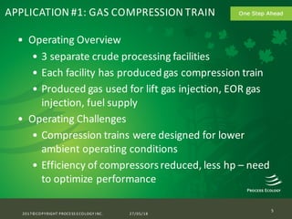 Plant Performance Monitoring | PDF
